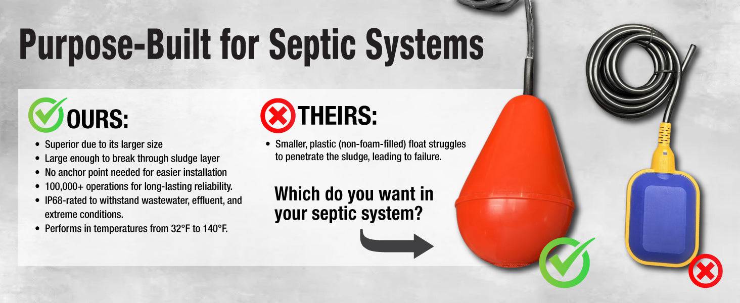 "Sludge Boss" Heavy Duty Float Switch for Septic and Sewage